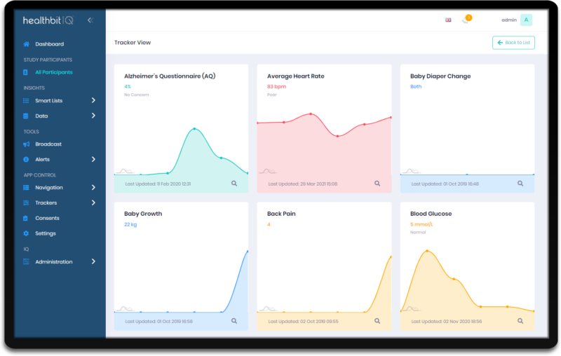Remote Monitoring & Engagement — Healthbit